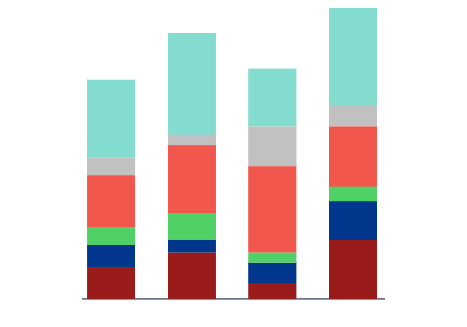 Construction Project Leads & Market Intelligence | Barbour ABI
